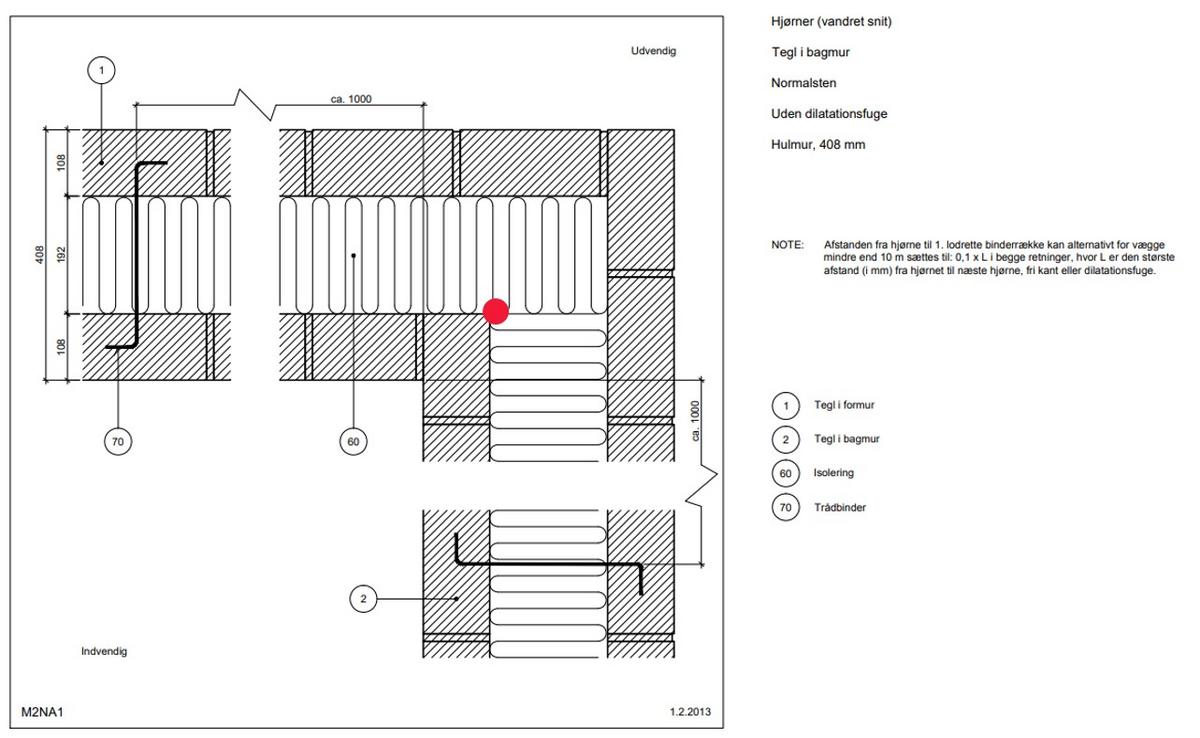 Placering af lodrette dilatationsfuger i murværk, med tegninger og ...